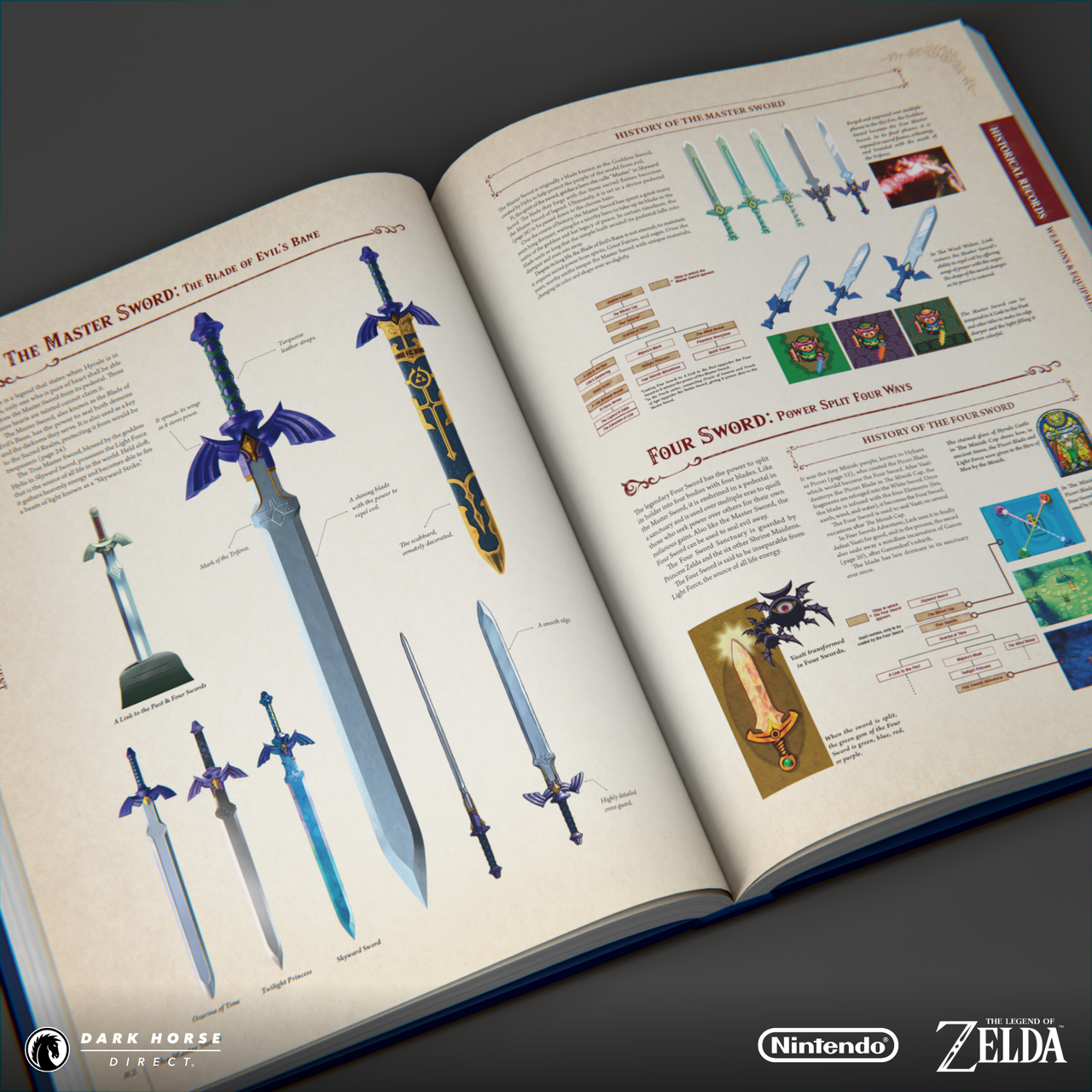 The Legend of Zelda Encyclopedia HC – Dark Horse Direct